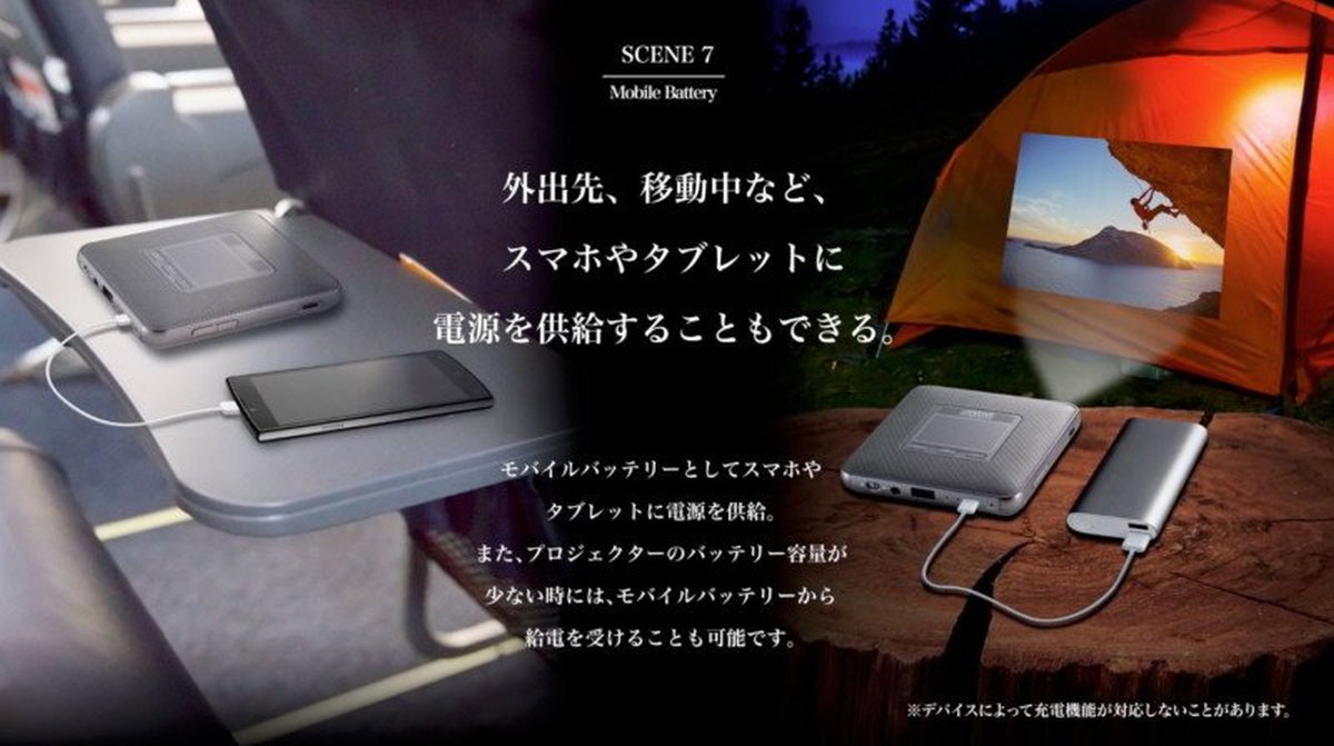 Canon Mini Projector M-i1: Proyektor Mini Nirkabel Dengan Fitur ...
