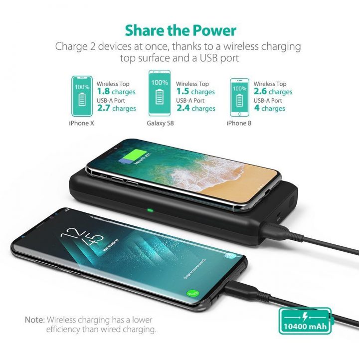 RAVPower Wireless Portable Charger, Powerbank Dengan Kemampuan Wireless ...