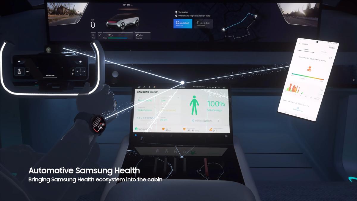 [CES 2021] Samsung Digital Cockpit 2021: Konsep Kokpit Canggih Untuk ...