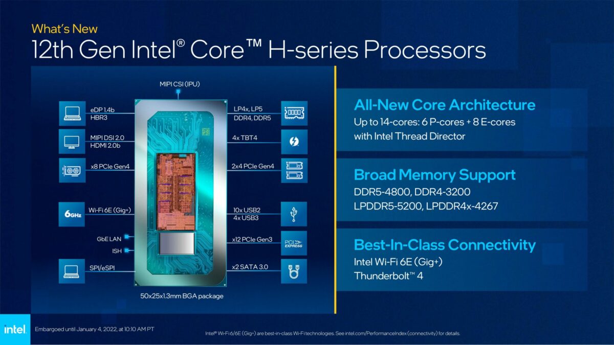 Tawarkan Performa Lebih Kencang, Intel Core 12th Gen Resmi Hadir Di ...