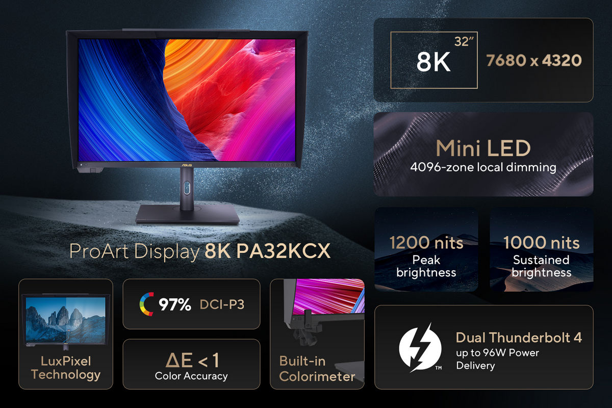 [Computex 2024] ASUS ProArt Display 8K PA32KCX: Monitor Mini LED 8K ...